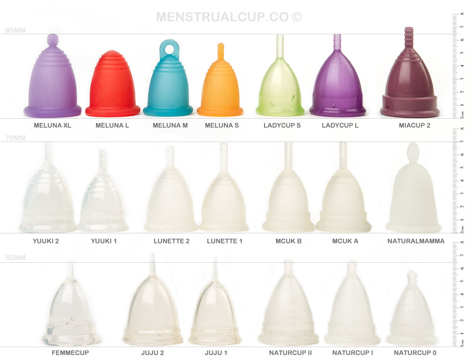 Are You STILL Using Pads Tampons Use The Menstrual Cup Instead